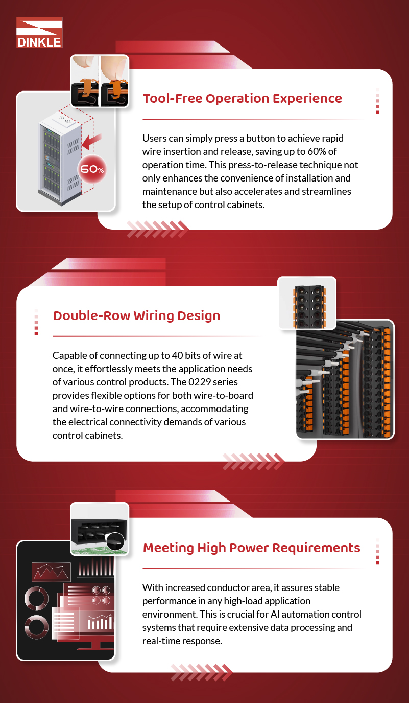 Dinkle – Terminal blocks, Electronics & Interface, Tools